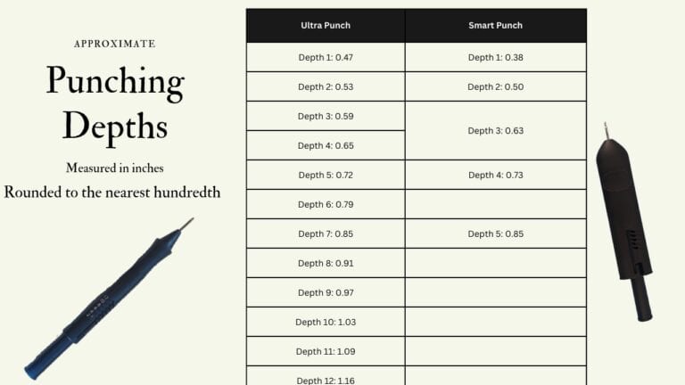 Smart Punch Punching Depth Comparison - DoodleDog Designs Primitives